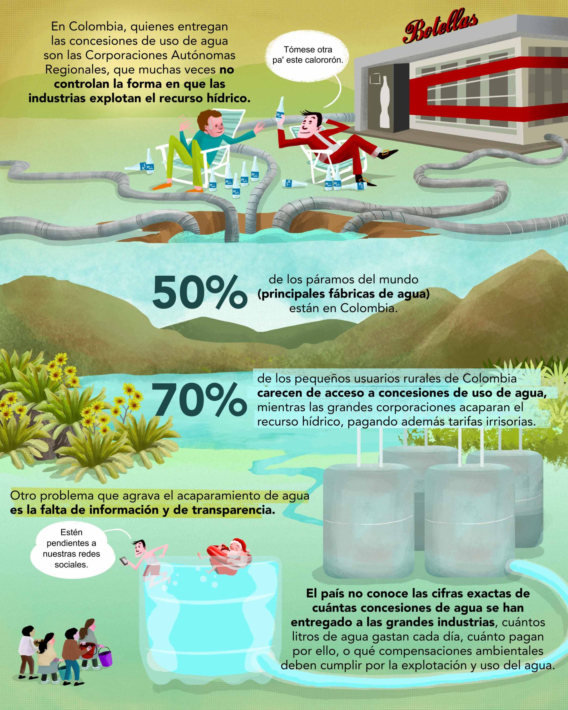 El acaparamiento del agua agrava la crisis hídrica en Colombia - Voragine